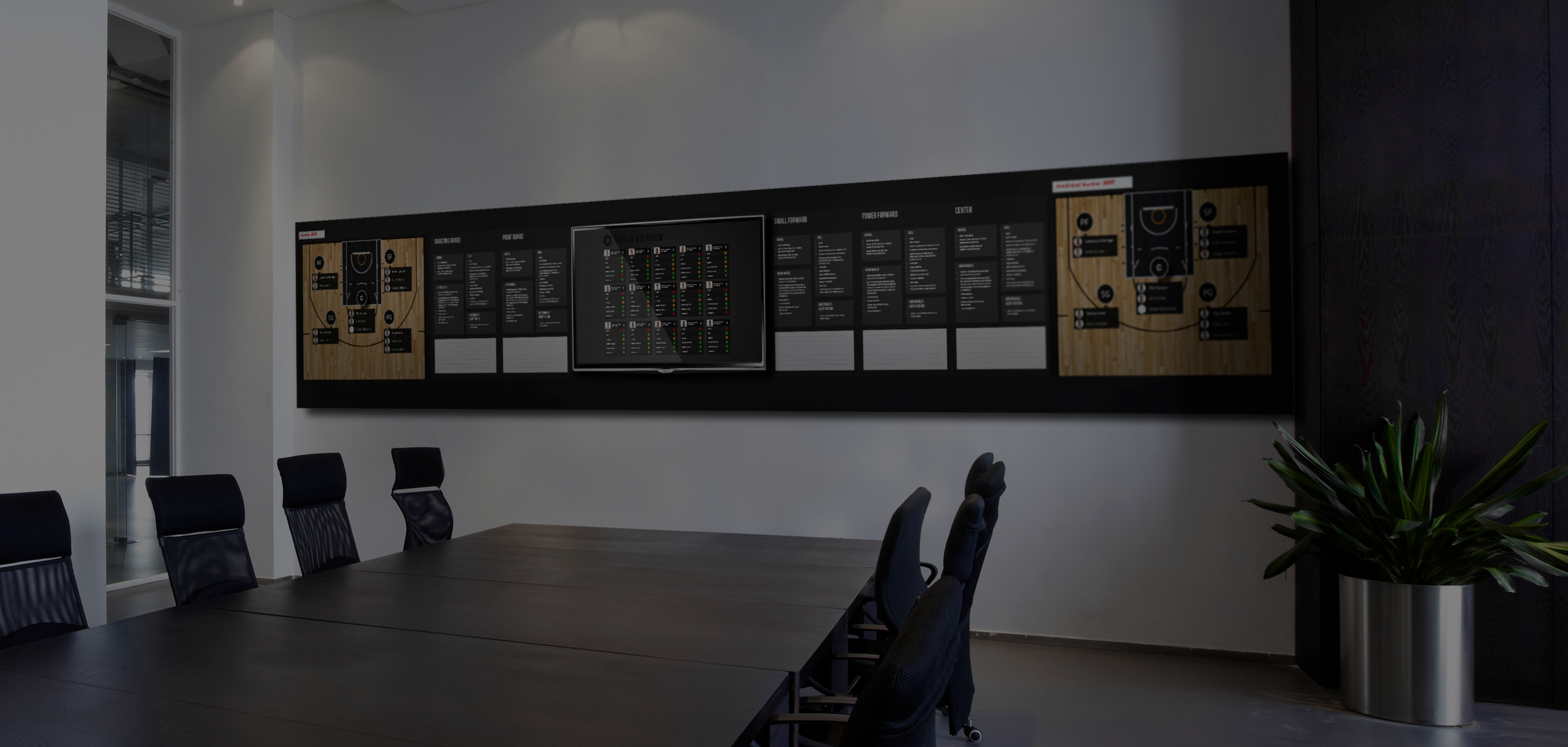 Performance Environments - Sport Specific